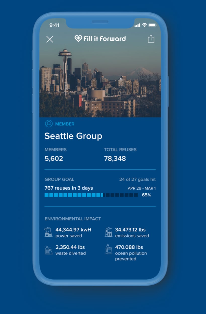 Fill it Forward App - Fill it Forward