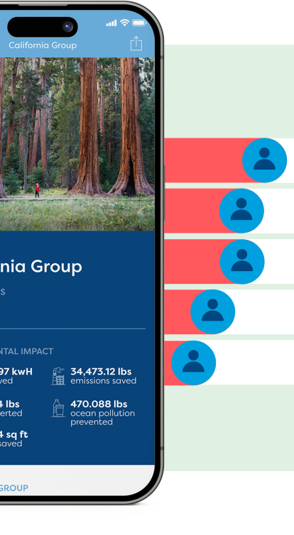 How it Works - Fill it Forward